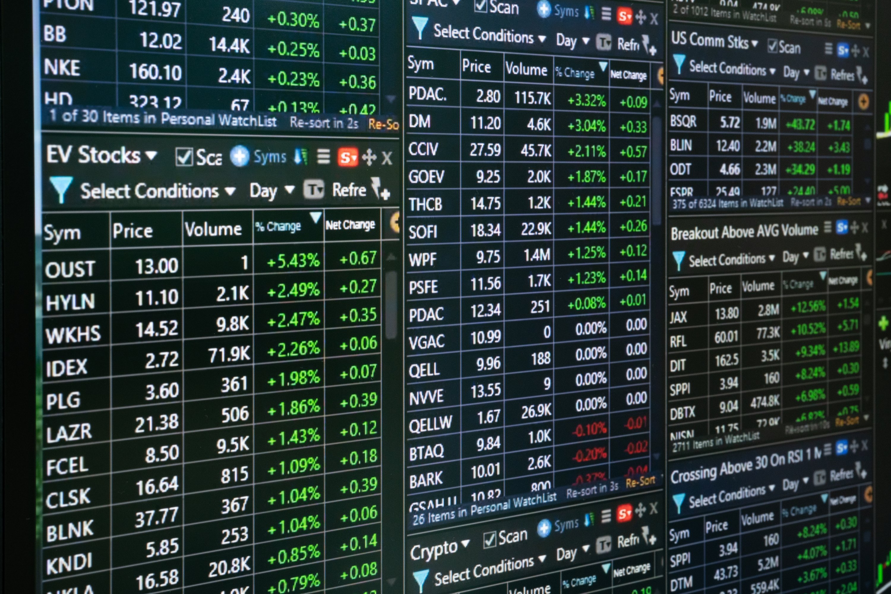 Top 20 High-Yield Singapore Stocks for 2025